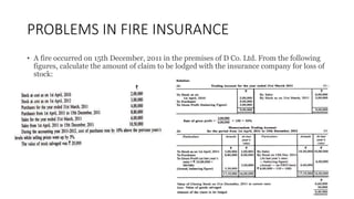 FIRE INSURANCE CLAIM ppt.pptx
