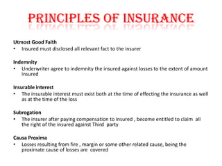 Fire insurance ppt | PPTX