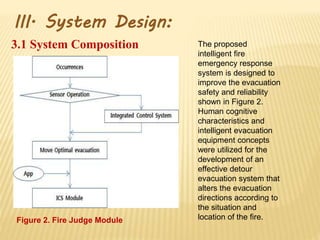 IOT based Intelligence for Fire Emergency Response | PPTX