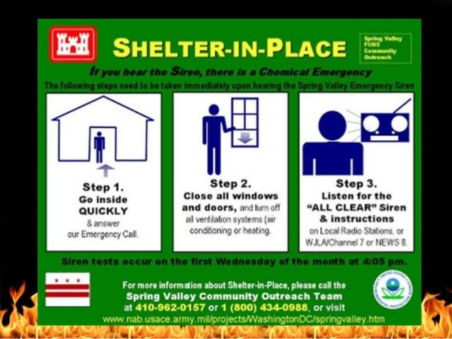 Fire Life Safety- Evacuation Drills- By Richard Garrity 2015