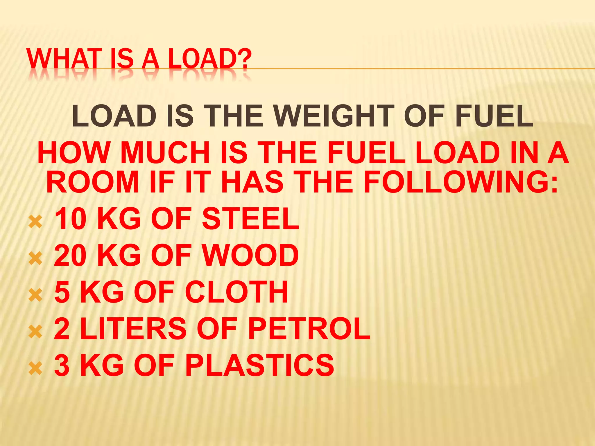 Fire Load Calculation - CPWD(2).pptx