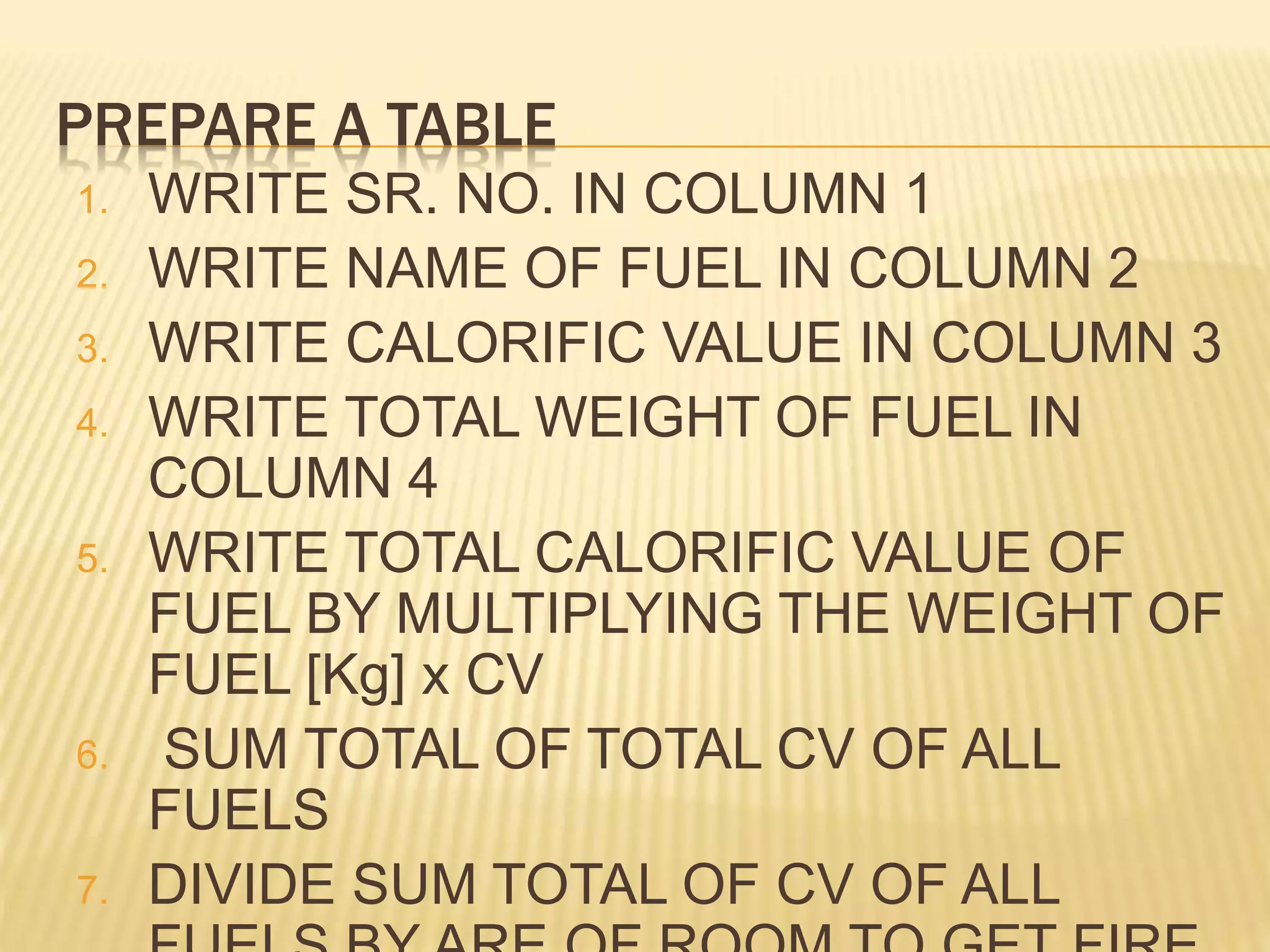 Fire Load Calculation - CPWD(2).pptx
