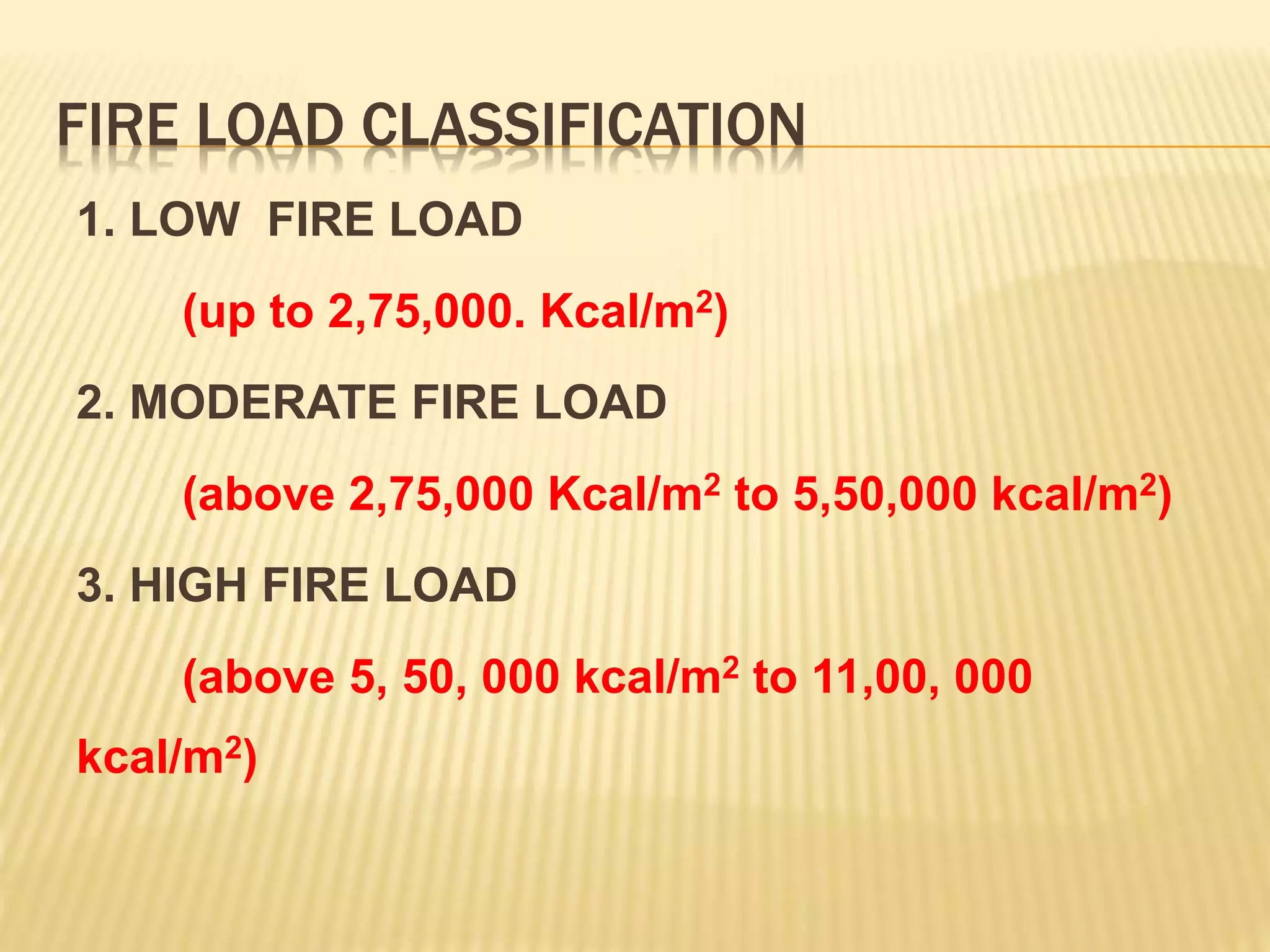 Fire Load Calculation - CPWD(2).pptx