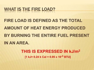 Fire Load Calculation - CPWD(2).pptx