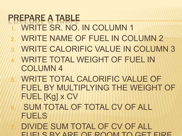 Fire Load Calculation - CPWD(2).pptx | Chemistry | Science