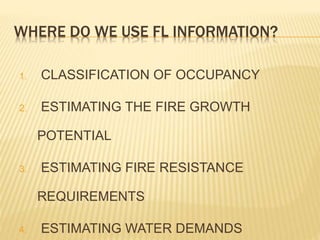 Fire Load Calculation - CPWD(2).pptx