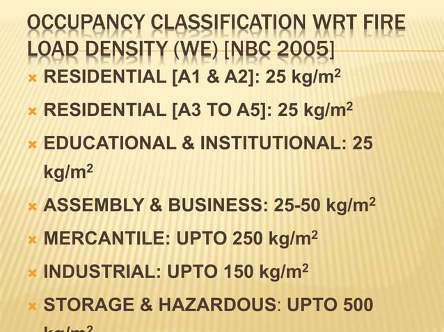 Fire Load Calculation - CPWD(2).pptx | Chemistry | Science