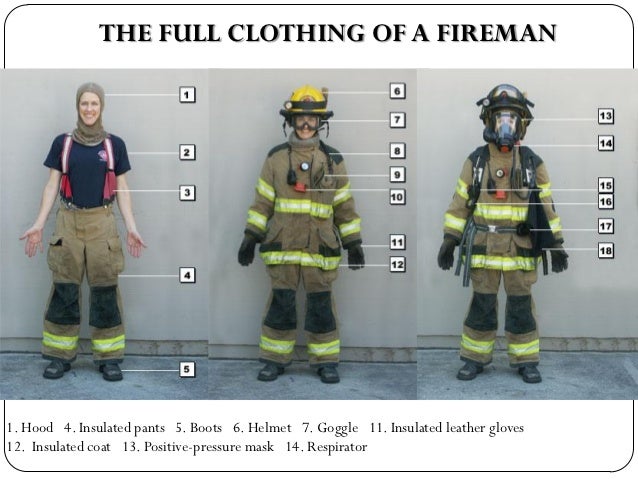 Fireman Clothing
