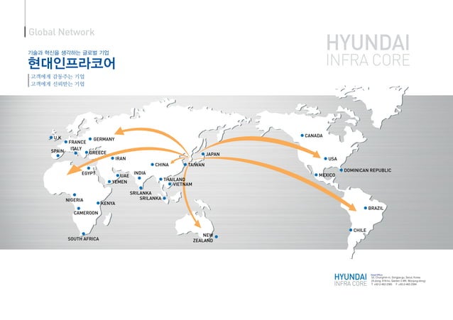 Fire management system | PPT