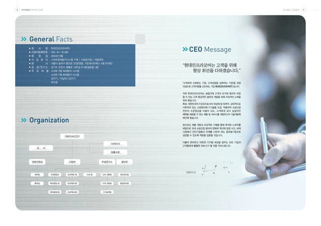 Fire management system | PPT