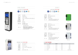 Fire management system | PPT