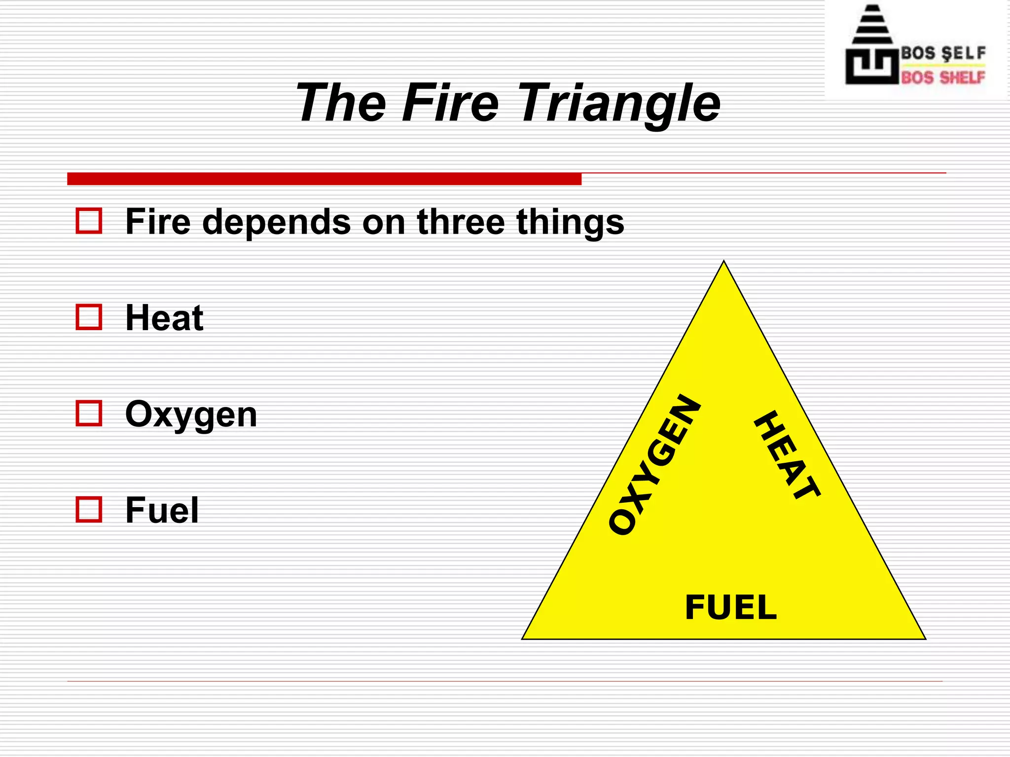 Fire Marshal_ENG_rev1_16Dec14.ppt