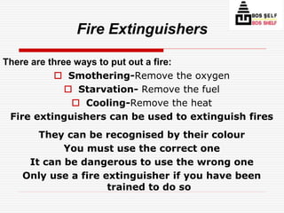 Fire Marshal_ENG_rev1_16Dec14.ppt
