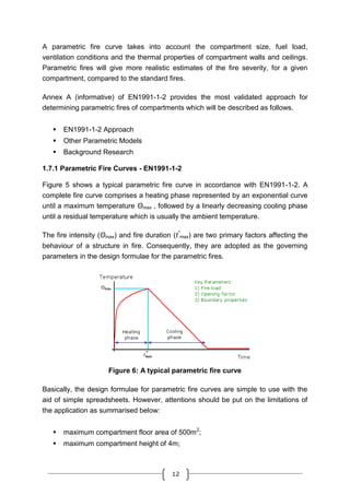 Fire modeling performance based technical approach | PDF