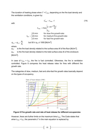 Fire modeling performance based technical approach | PDF