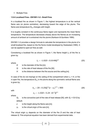 Fire modeling performance based technical approach | PDF