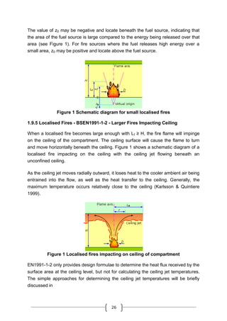 Fire modeling performance based technical approach | PDF