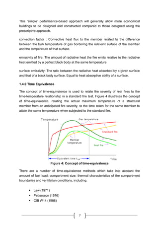 Fire modeling performance based technical approach | PDF