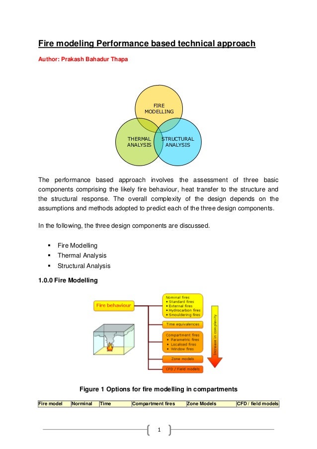 Fire modeling performance based technical approach