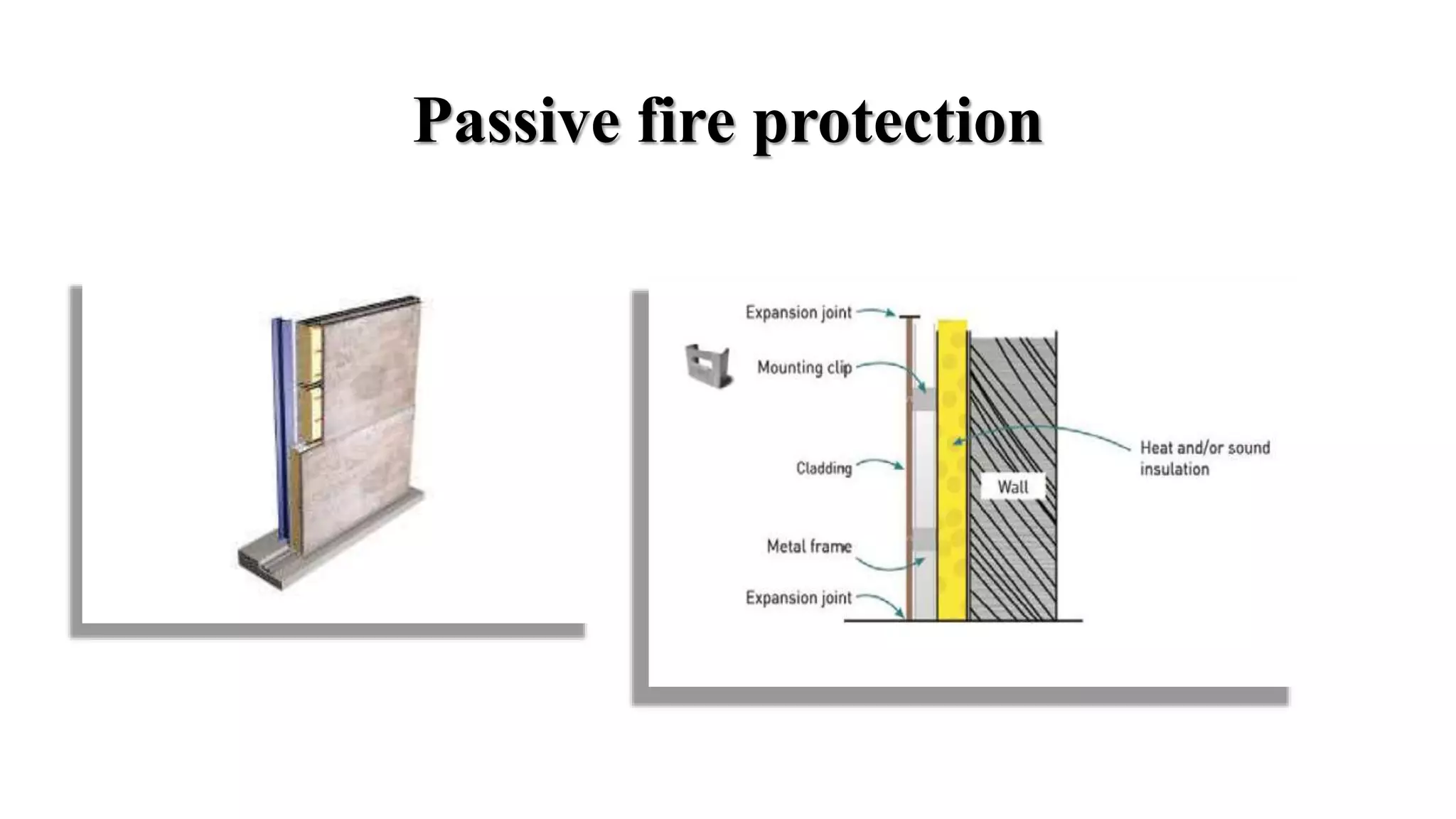 Fire Protection Notes PPT.pdf