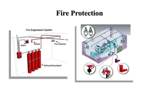 Fire Protection Notes PPT.pdf