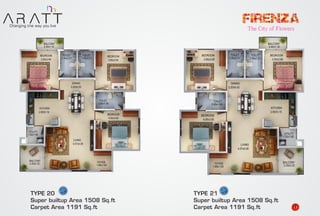 Aratt firenza| Flats in Electronic City By Arattukulam Developers | PDF ...
