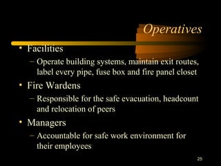 Fire Operations | PPT