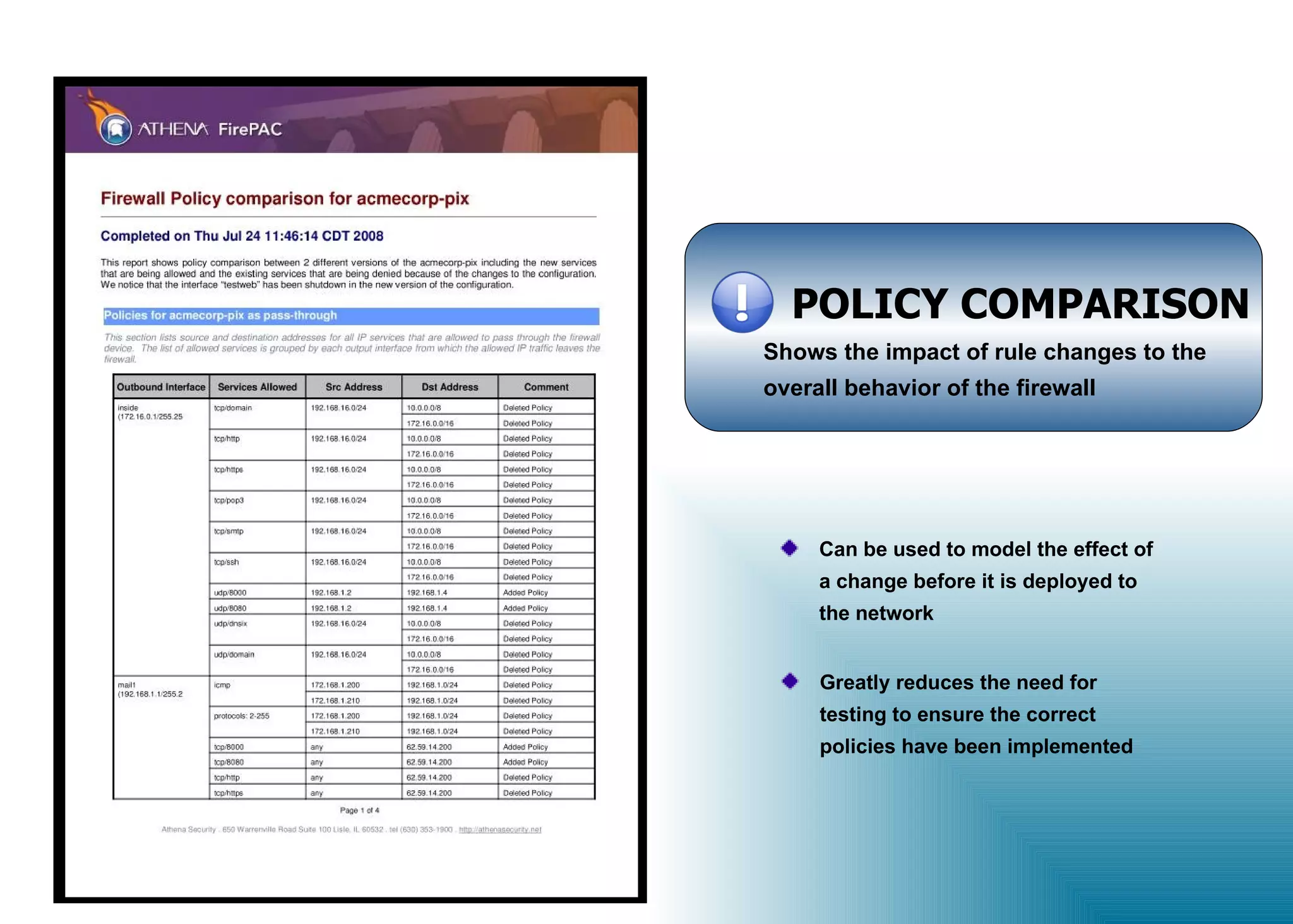 Athena FirePAC for firewall analysis | PPT