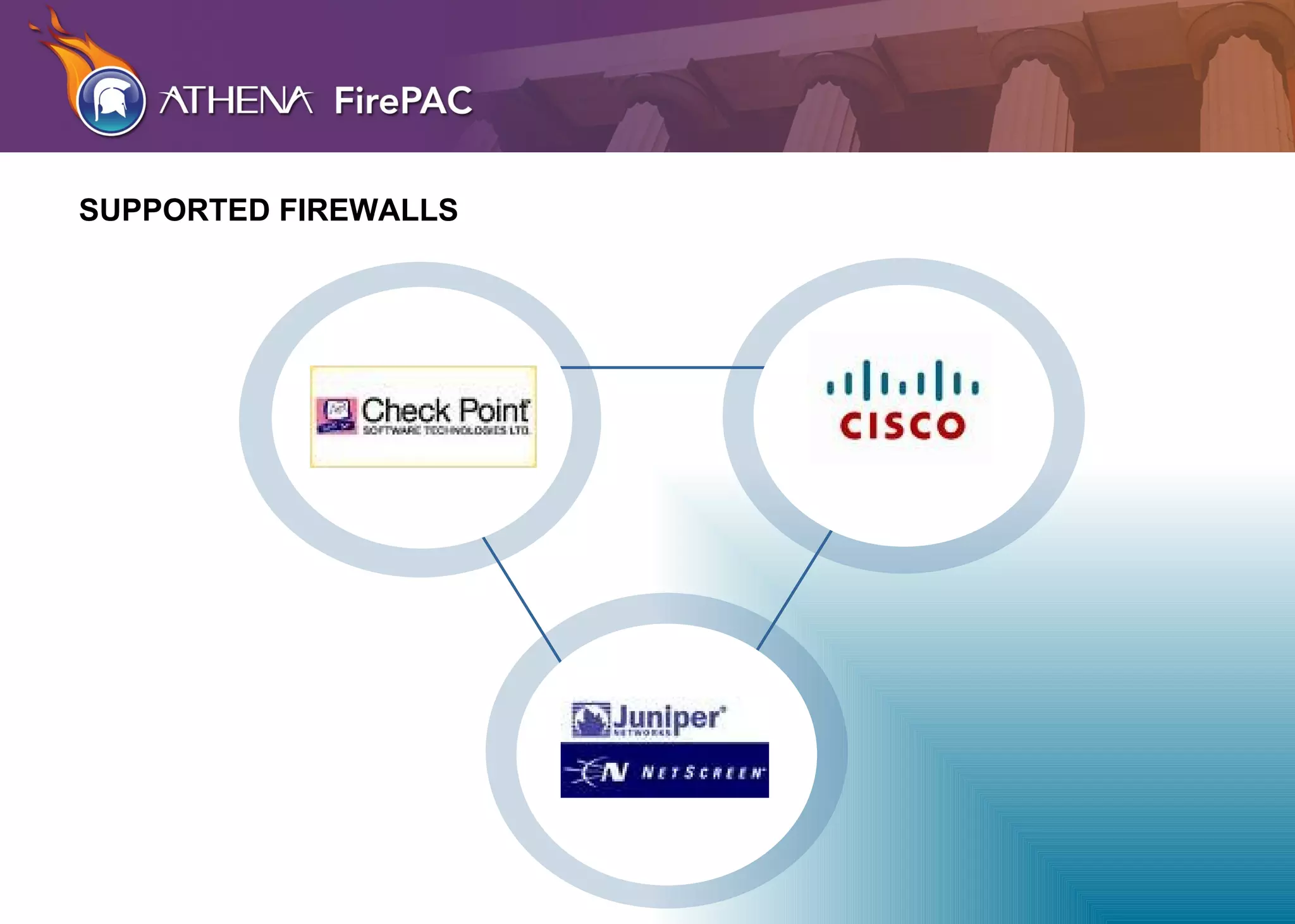 Athena FirePAC for firewall analysis | PPT