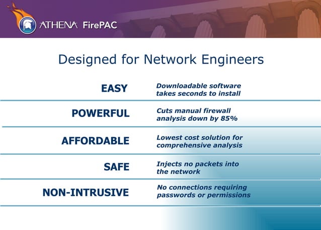 Athena FirePAC for firewall analysis | PPT