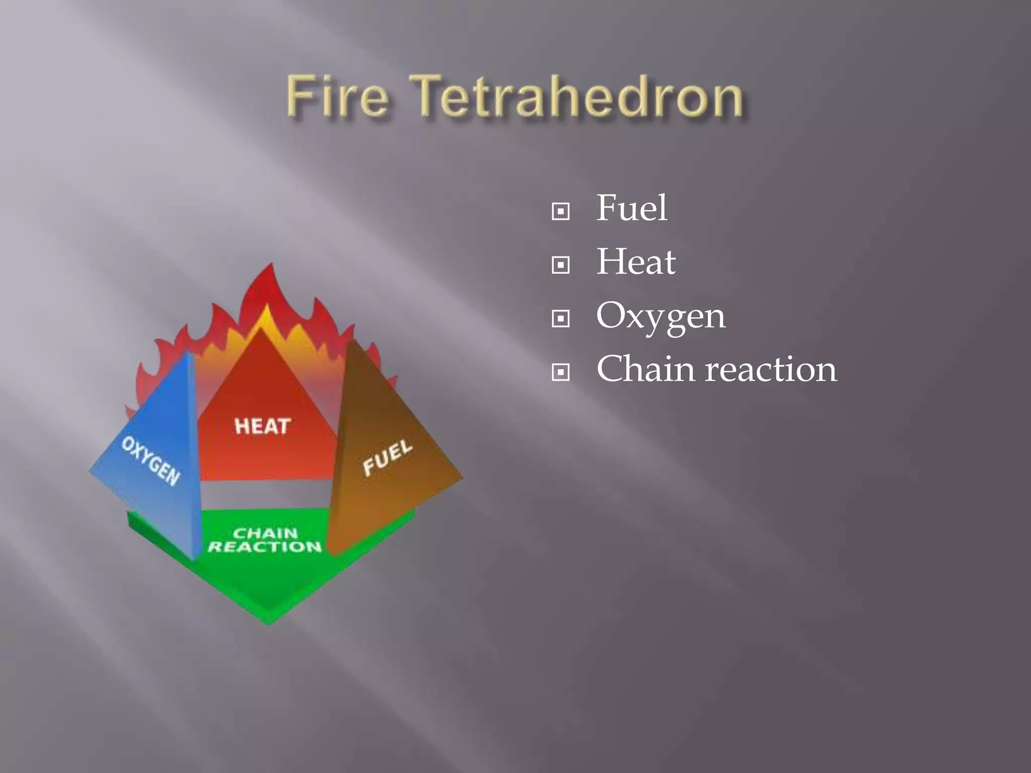 Fire ppt | PPTX