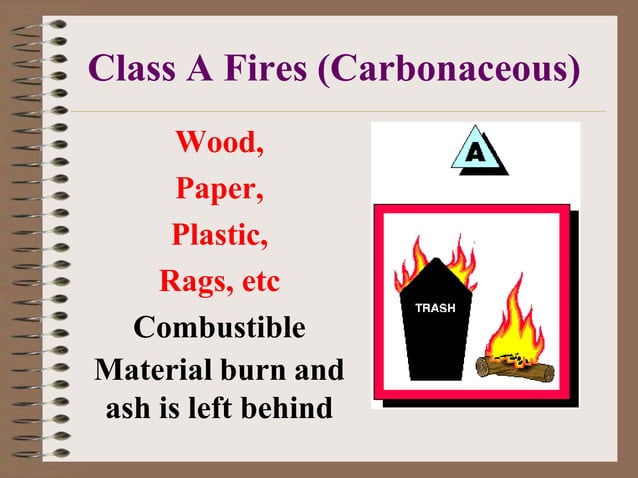 Fire ppt.pptx........,,,,,,,,,,,,,,,,,,,,,,,,,,, | PPT