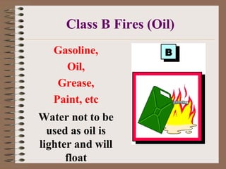 Fire ppt.pptx........,,,,,,,,,,,,,,,,,,,,,,,,,,, | PPTX