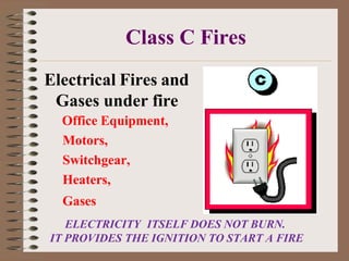 Fire ppt.pptx........,,,,,,,,,,,,,,,,,,,,,,,,,,, | PPT