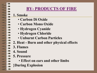 Fire ppt.pptx........,,,,,,,,,,,,,,,,,,,,,,,,,,, | PPTX