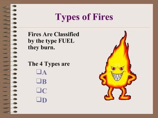 Fire ppt.pptx........,,,,,,,,,,,,,,,,,,,,,,,,,,, | PPT