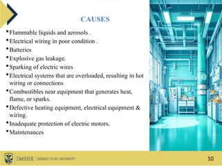 fire and explosion Introduction, Industrial processes and hazards ...
