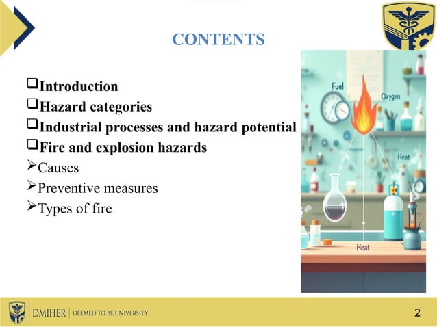 fire and explosion Introduction, Industrial processes and hazards ...