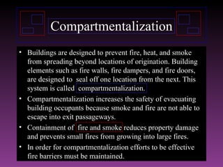 Fire prevention.ppt