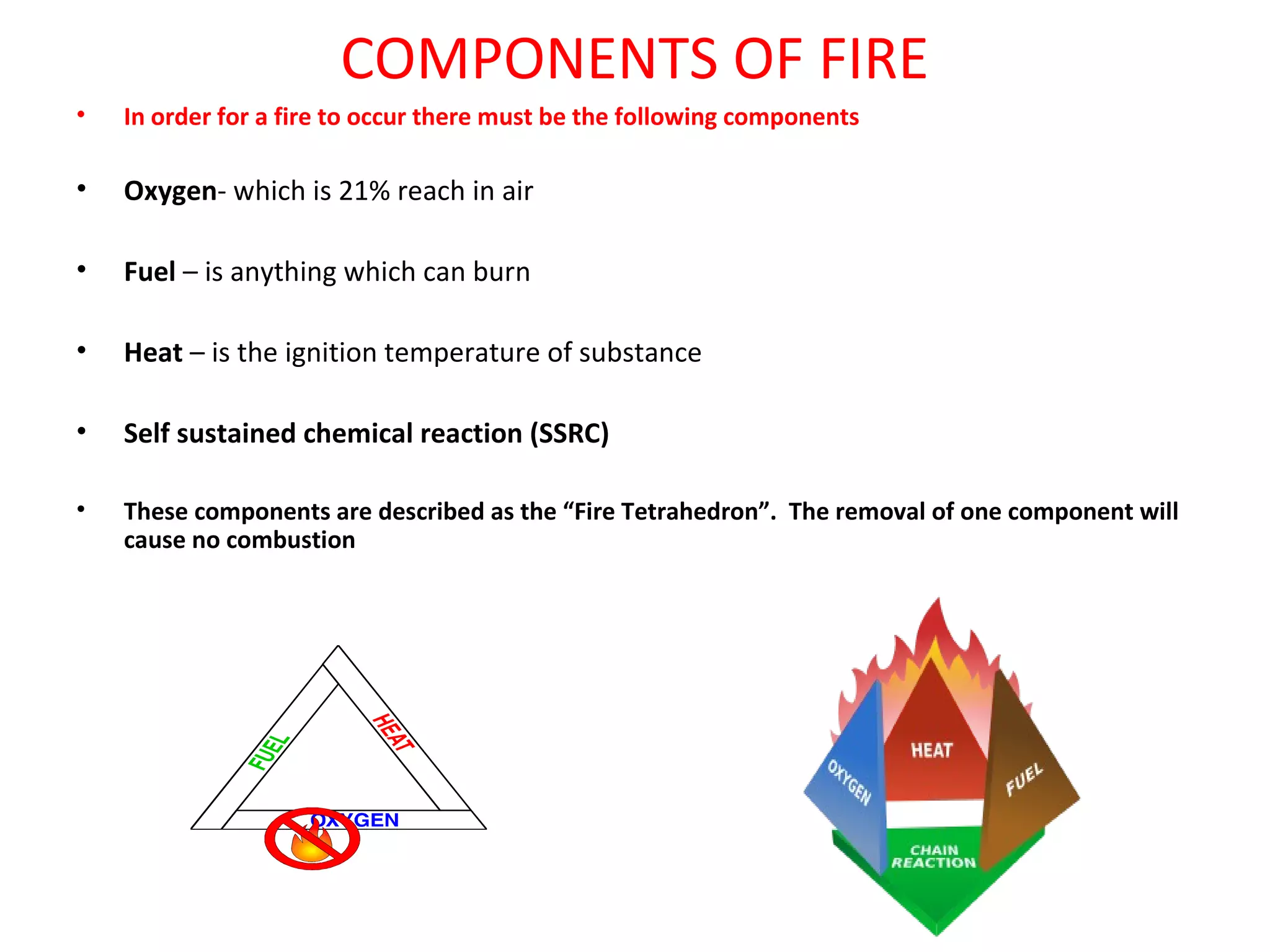 Fire prevention | PPT