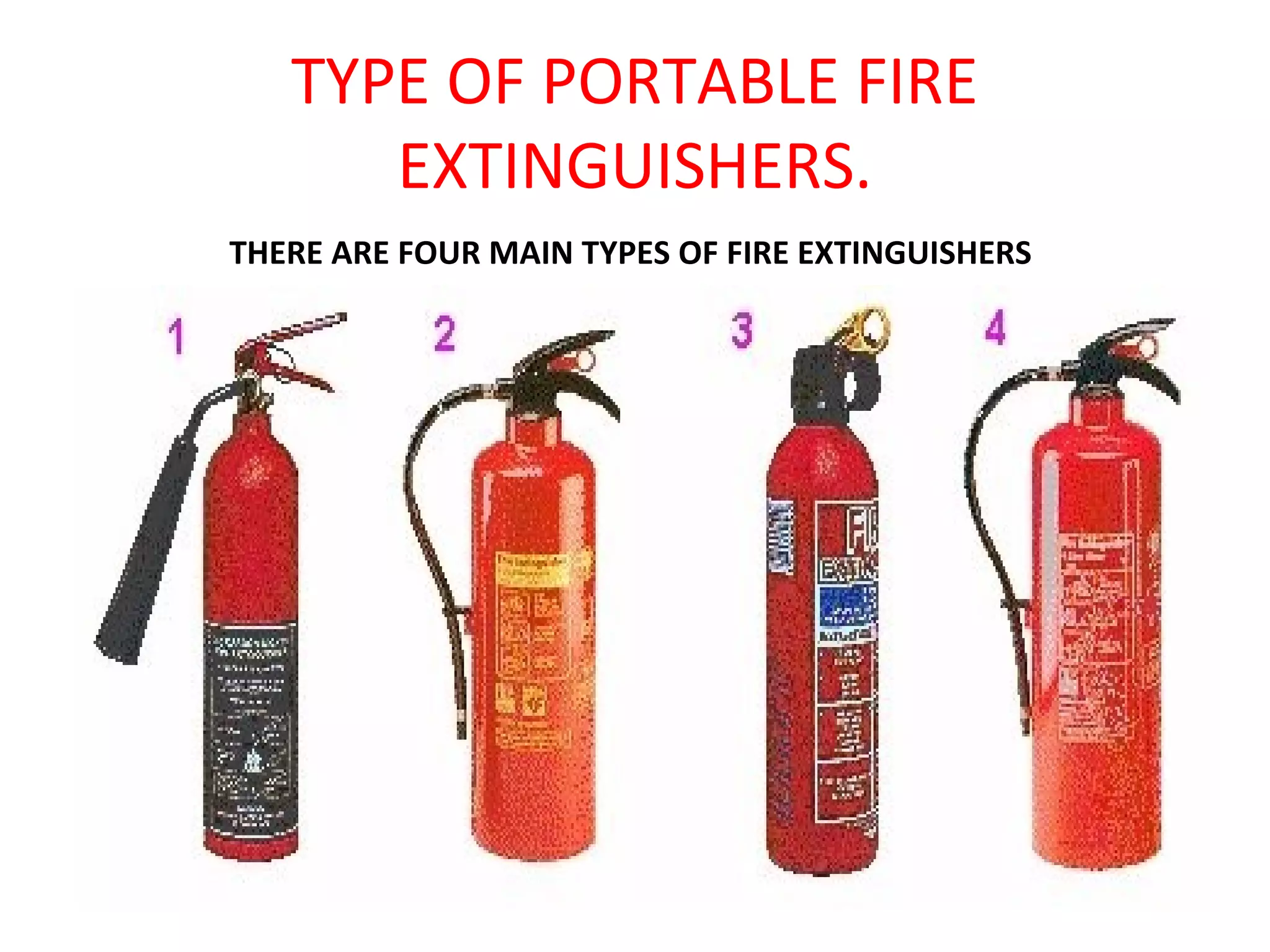 Fire prevention | PPT