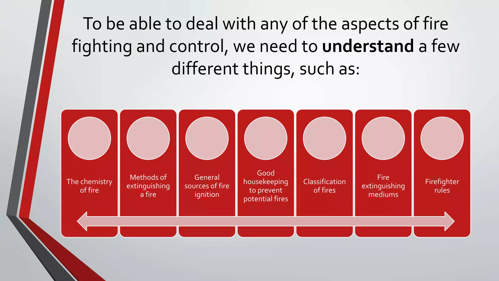 Fire prevention | PPTX