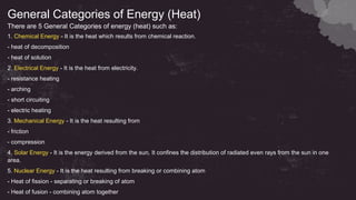 FIRE PREVENTION.pptx