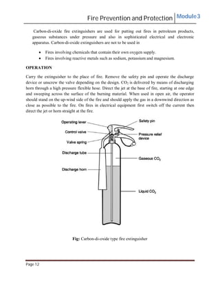 Fire Prevention and Protection Module 3.pdf