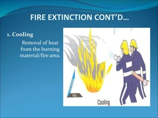 Fire Prevention and Safety _041840.pptx