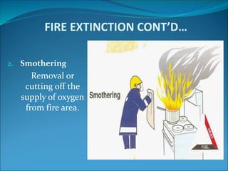 Fire Prevention and Safety _041840.pptx