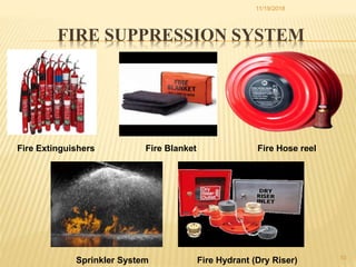 Fire prevention and safety management system | PPTX