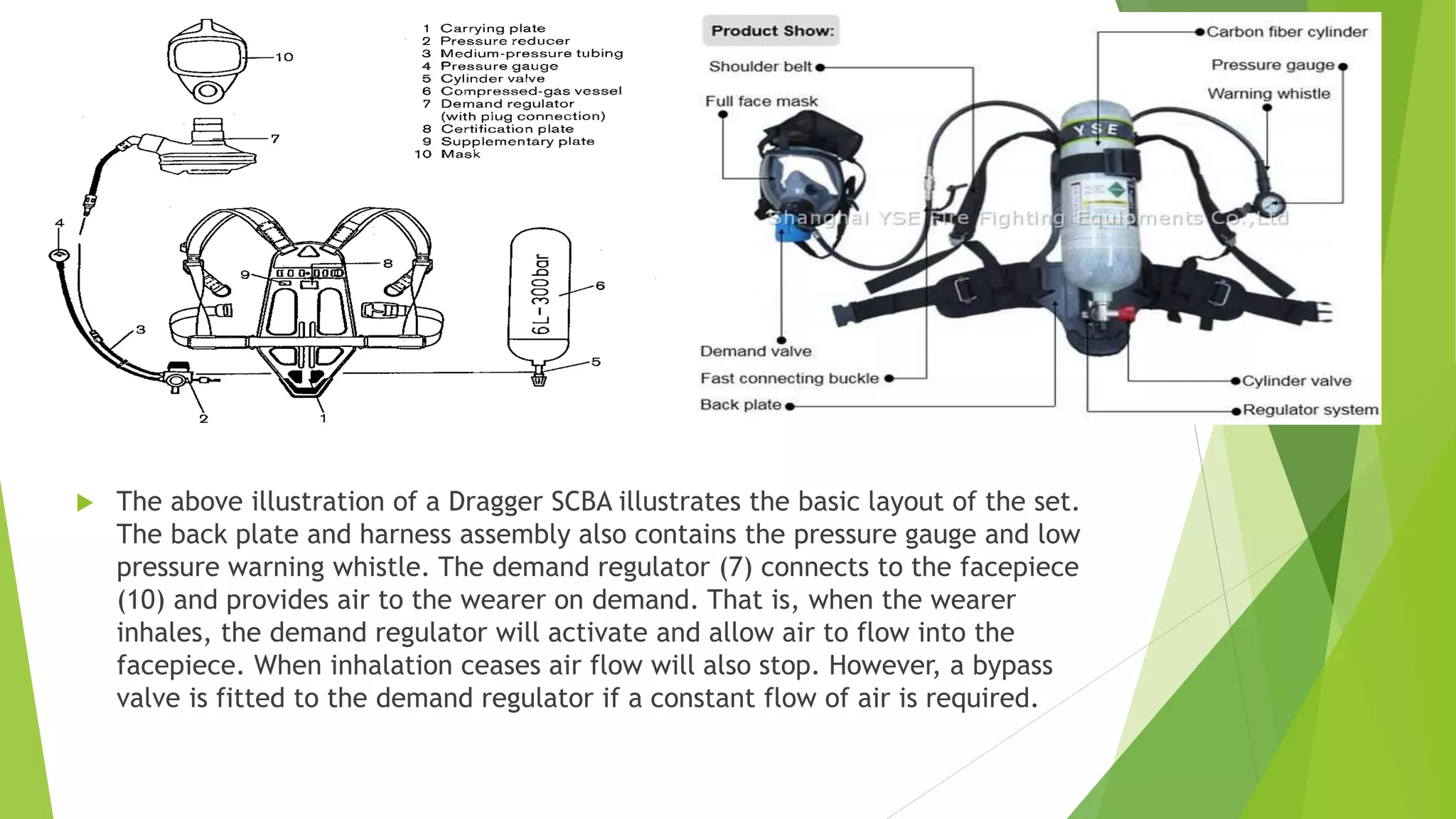 Fire Prevention & Fire Fighting Powerpoint (1).pptx