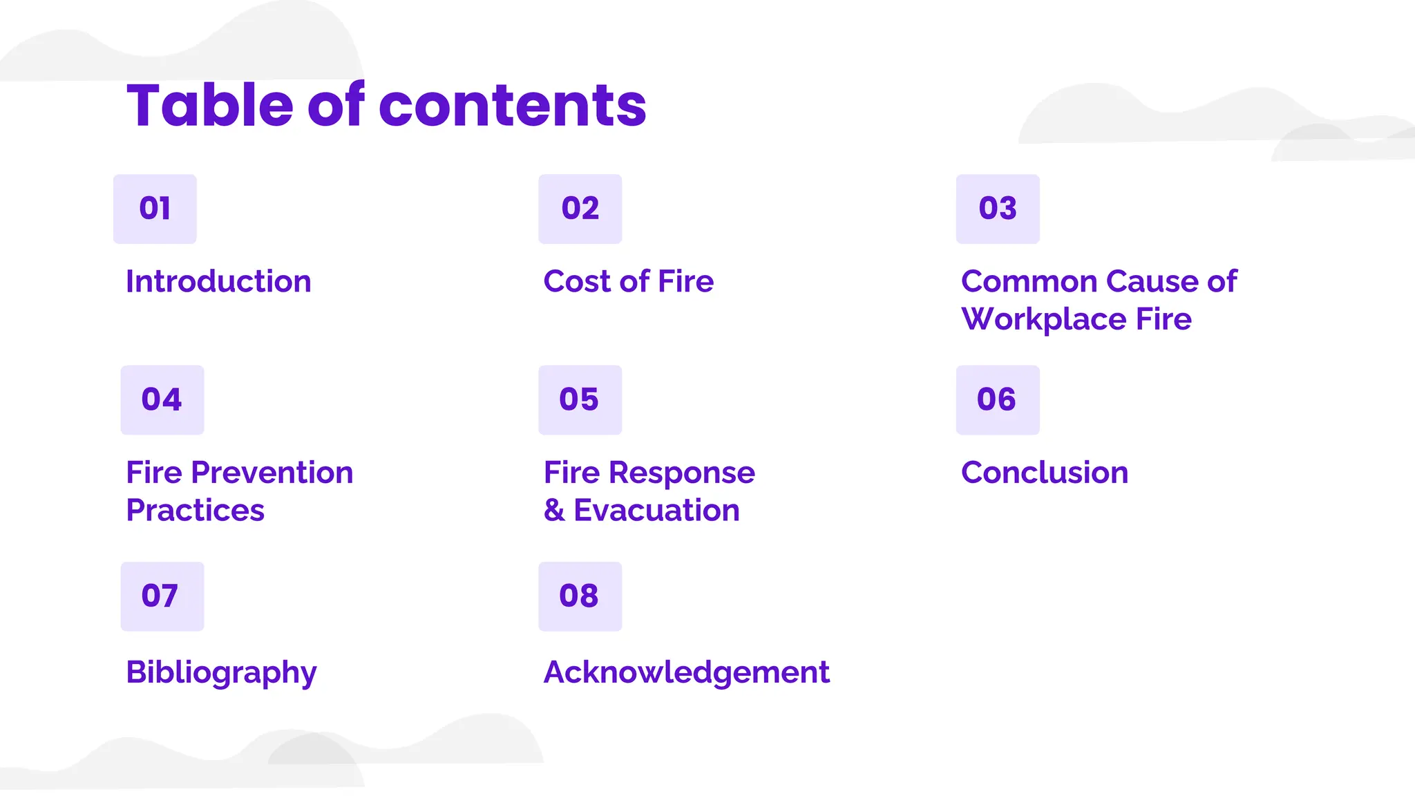 FIRE PREVENTION IN A WORKPLACE BY RIZWAN.pdf