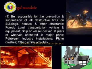 FIRE PREVENTION&SUPPRESSION technique.FINAL.pptx